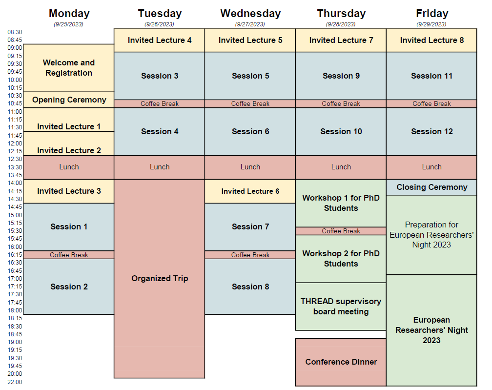 Preliminary Programme – International Conference on Highly Flexible ...